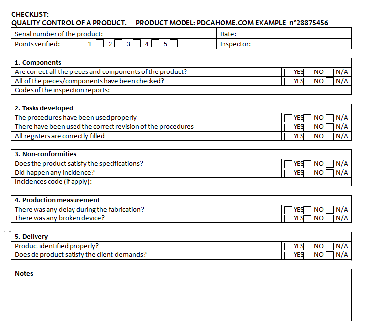 Checklists What Is A Checklist And How To Use It PDCA Home en 